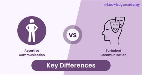 Whats The Difference Between Assertive Vs Turbulent Explained