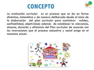 La Evaluación Curricular Iiunidad 5 Pptx Pptx