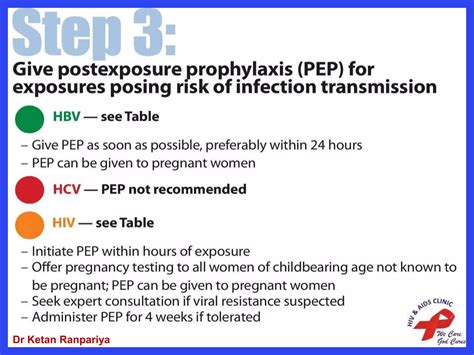 Post Exposure Prophylaxis Pep Ppsx