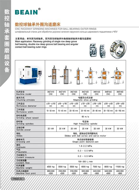 数控球轴承外圈沟道磨床 河南贝英智能科技有限公司