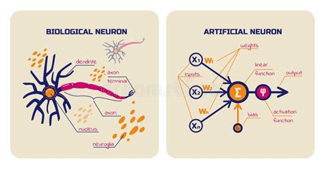 Multiple Inputs Stock Illustrations 14 Multiple Inputs Stock Illustrations Vectors And Clipart