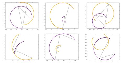 Matlab How To Plot Arc That Passes Through 3 Points Stack Overflow