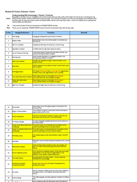 Daimler E Learning Module 05 Script 16 01 2023 Pdf Truck Brake