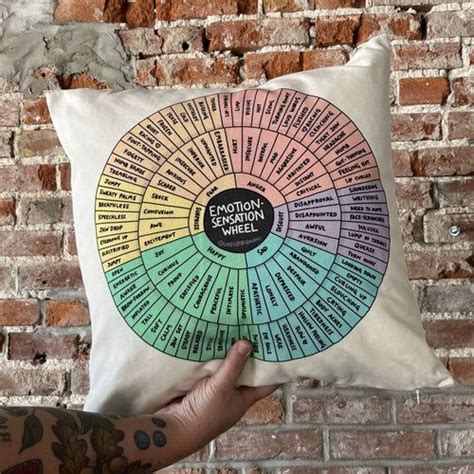 Emotion Sensation Feeling Wheel Handout By Lindsay Braman Artofit