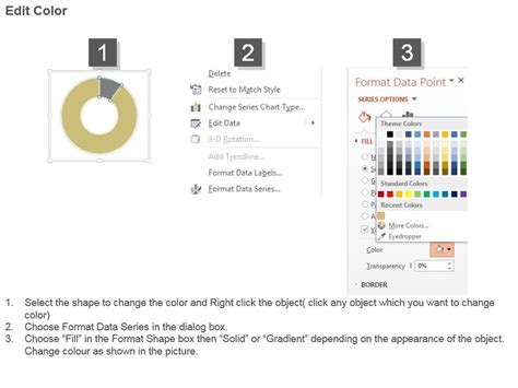Kpis To Evaluate Success Powerpoint Presentation Templates