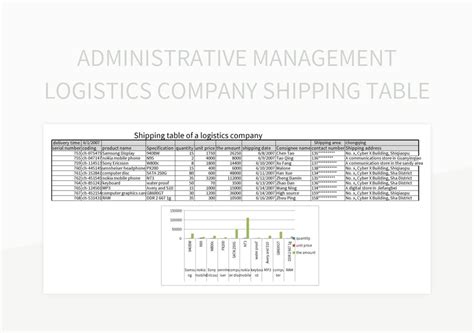 Administrative Management Logistics Company Shipping Table Excel