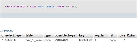 Php Mysql Performance In Clause Vs Equals For A Single Value