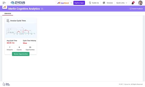 Merlin Cognitive Analytics Zycus Appxtend Appstore