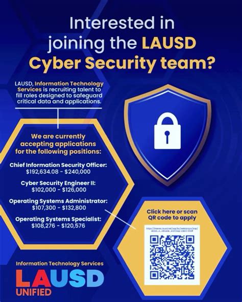 Prerak Patel Pmp® Posted On Linkedin