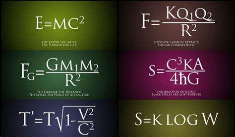 Cosmological Astrophysics Its Death Anniversary Of The Great Self Cosmological Astrophysics Its Death Anniversary Of The Great Self