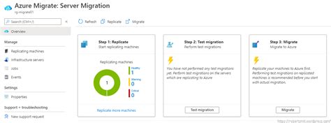 Azure Migration Services Easy Cloud Migration Services Azure Cloud Asr Migrate Azops