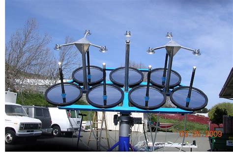 Figure 3 From Solar Thermal Power System For Lunar Isru Applications Result Of Isru Analog Test
