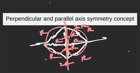 Perpendicular And Parallel Axis Symmetry Concept Filo