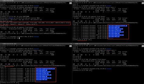 Cassandra Ring Token Partition Key Yadax Databases