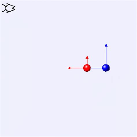 Angular Velocity Xmphysics