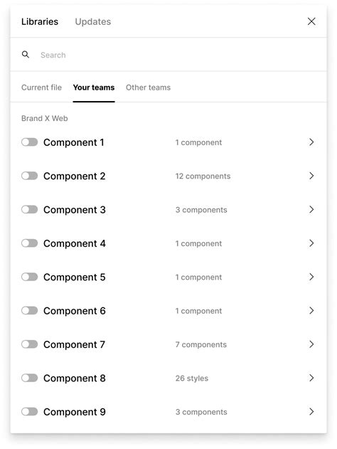 add expand collapse feature to your teams in libraries share an idea figma community forum