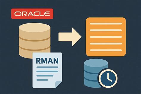 【oracle】rmanで表領域単位のバックアップを取得する方法 コーディングライフスタイル