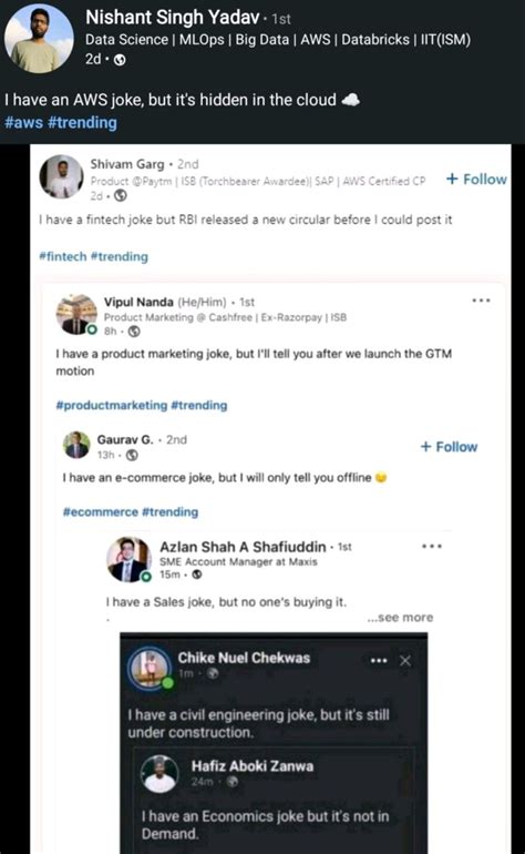 Sumit Sahay On Linkedin Deeplearning Trending