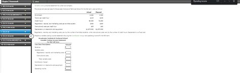 solved variable costing income statement for a service