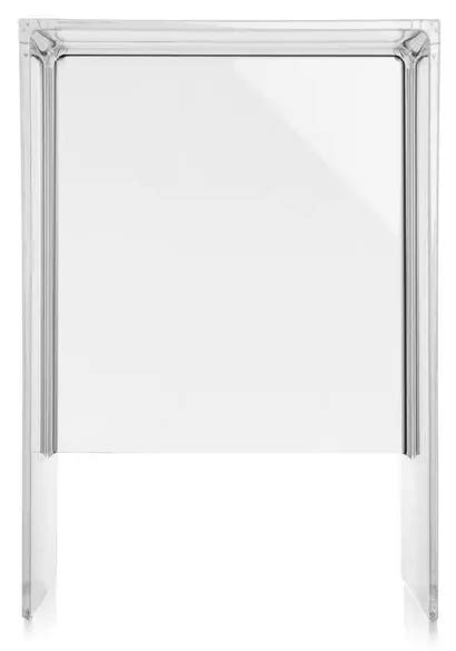 Стол табурет Kartell Max Beam Прозрачный Пластик купить в Москве по цене 36 527 ₽ магазин