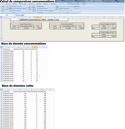 XL 2007 Tableau de Bord programmation avec base de donnée Macros et