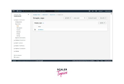 Aws Codecommit Scaler Topics