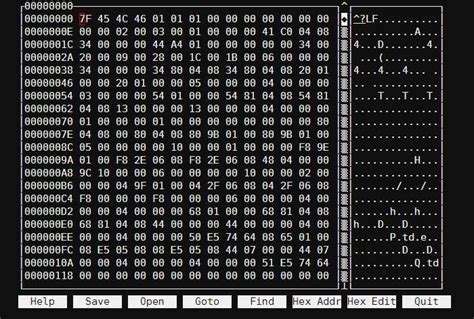 Best Linux Hex Editor Top 20 Linux Hex Viewers Editors