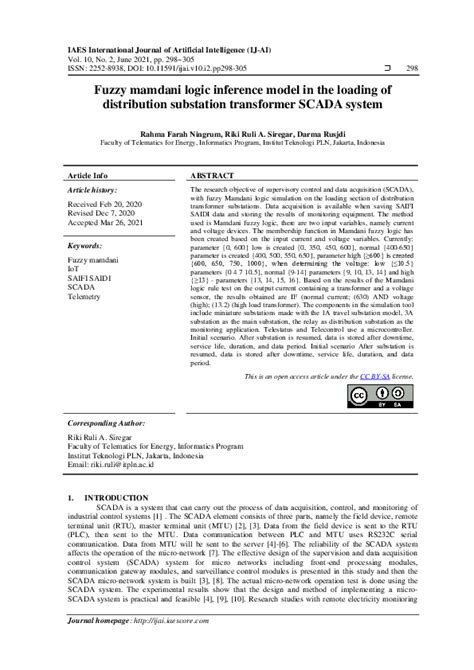 pdf fuzzy mamdani logic inference model in the loading of