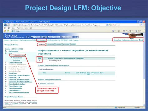 Ppt Tc Department Programme Cycle Management Framework Pcmf Powerpoint Presentation Id 1428956