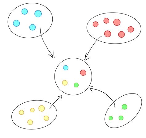 How To Use Complex Analysis To Find The Intersection Of Parallel Lines