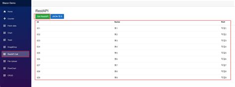 Not Calling Restapi · Issue 403 · Electronnetelectronnet · Github