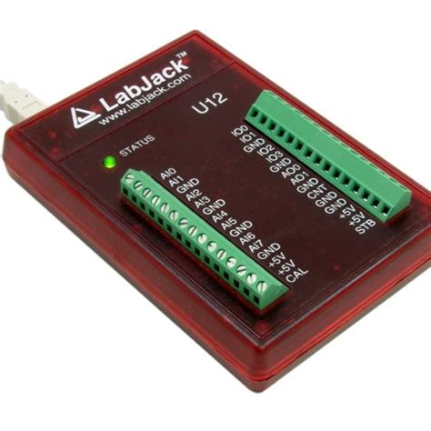 U12 Suministros Dikoin