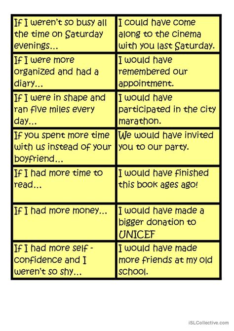 Mixed Conditional Matching English ESL Worksheets Pdf Doc