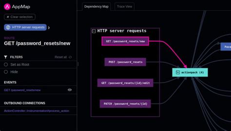 Appmap Integrates Code Visualization And Runtime Analysis Tools With Github Siliconangle