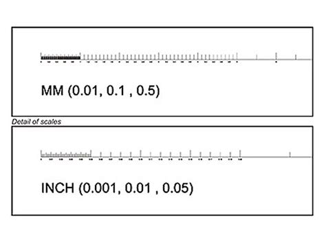 Micrometer Calibration Certificate Atelier Yuwa Ciao Jp