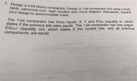 Solved Design A Bit Inary Comparator Design A Bit Chegg Com