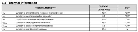 Webench® Toolstps54540 Ic Thetaja Effective Simulation Hardware And System Design Tools Forum