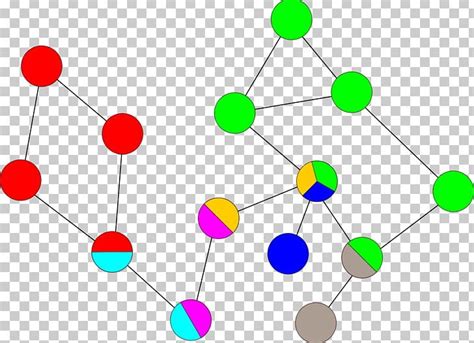 Biconnected Component Graph Theory Vertex Png Clipart Algorithm