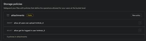 ลองเล่น Supabase กับ Nextjs กัน • Mikelopster