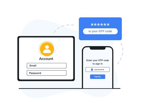 OTP One Time Password Complete Guide How It Works Types Security