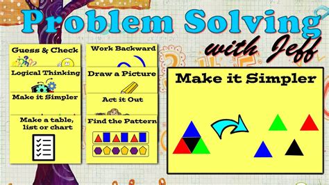 Make It Simpler Primary Math Problem Solving Strategy YouTube