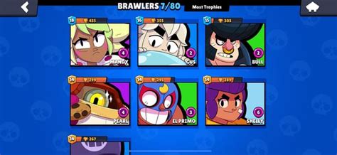 Hacker Spotted He Has The Melodies Mastery Pfp And The Old Shelly Pfp