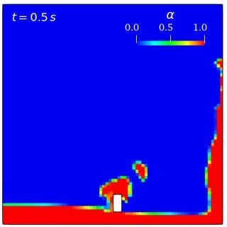 Fraction Field Distributions With Different Amr Levels At Various Time