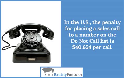 Technology Facts Do Not Call Did You Know