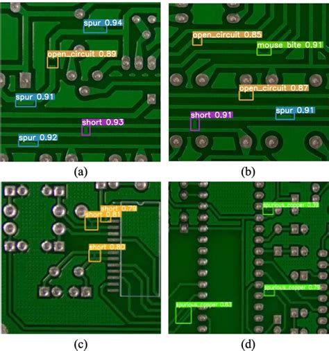 figure 1 from a comprehensive review of deep learning based pcb defect detection semantic scholar