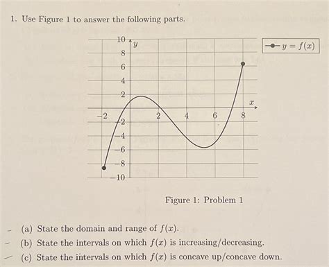 Solved Use Figure 1 ﻿to Answer The Following Parts Figure 1