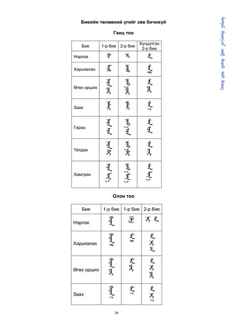 Янадмид монгол бичгийн зөв бичих толь бичиг Pdf