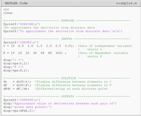 Module 4 Math And Data Analysis Introduction To Programming Concepts With Matlab