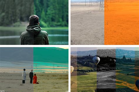 7 Steps To Lut Color Grading Everything You Need To Know To Create Luts