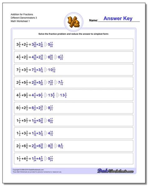 Dissimilar Fraction Worksheets
